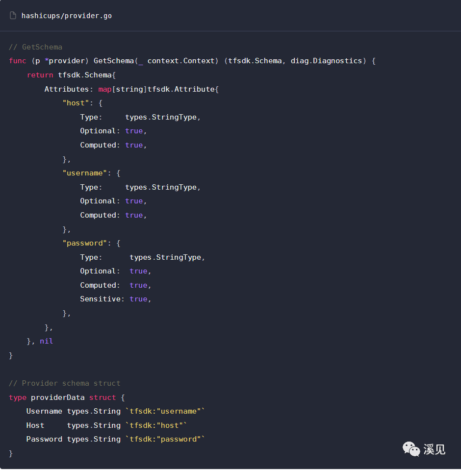 Infrastructure As Code:terraform制霸之道